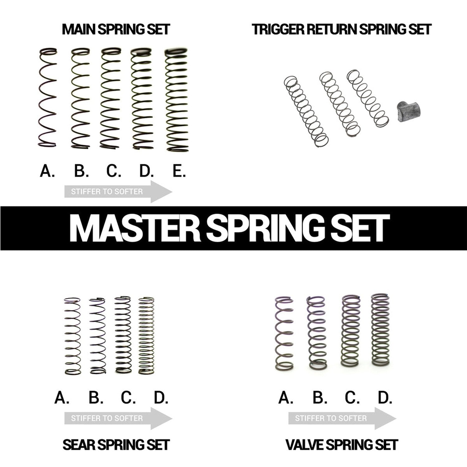 Inception Designs Autococker Master Spring Set - Fearless Paintball